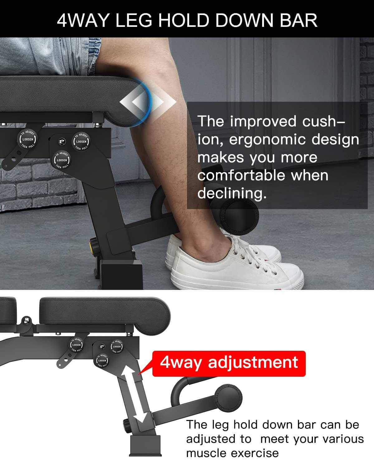 Flexi Muscles – Adjustable Incline/Decline Bench for Lifting