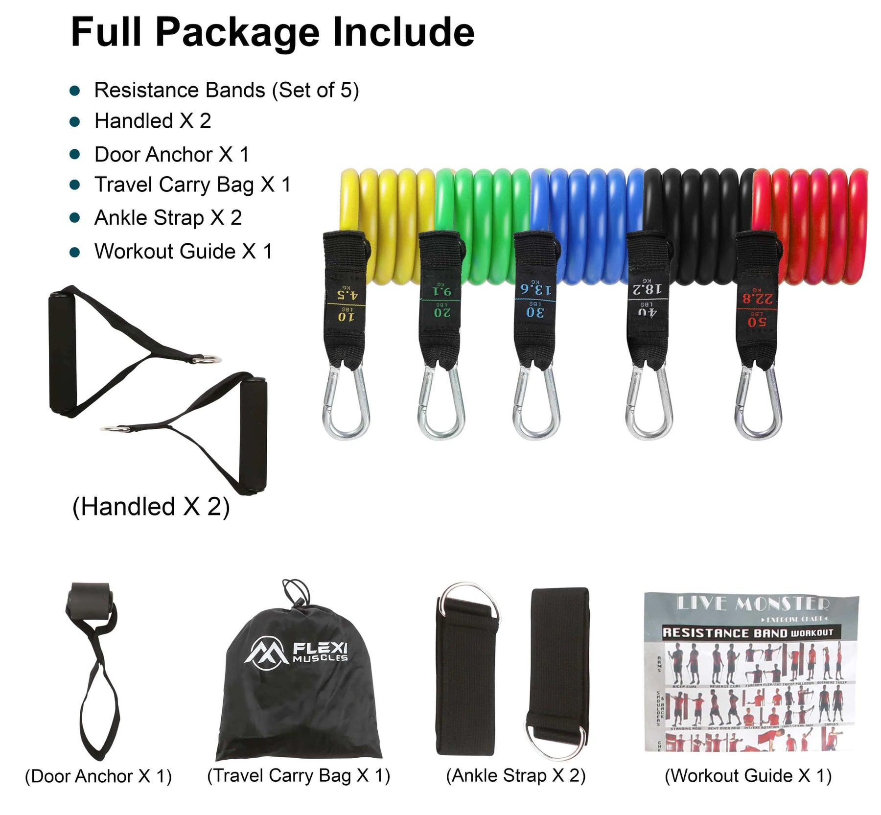 Flexi Muscles - Resistance Bands Sets with Door Anchor